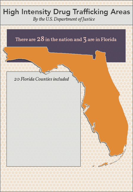 FL Behavioral Health Guide | Recovery First Treatment Center